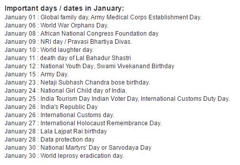 MY BLOG-IMPORTANT DATES: JANUARY