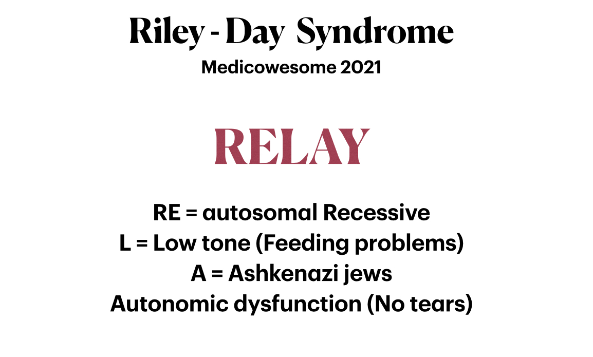 Medicowesome: Riley- Day Syndrome mnemonic