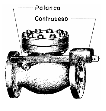 Valvulas de retencion