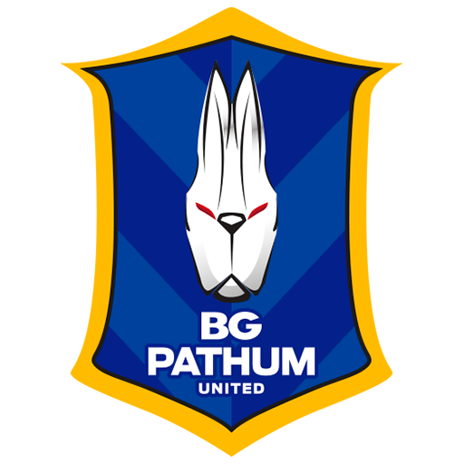 BG Pathum United FC