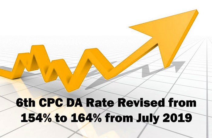 6th CPC DA Rate Revised from 154% to 164% Central Government Employees ...