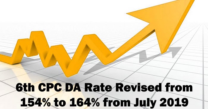 6th CPC DA Rate Revised from 154% to 164% Central Government Employees ...