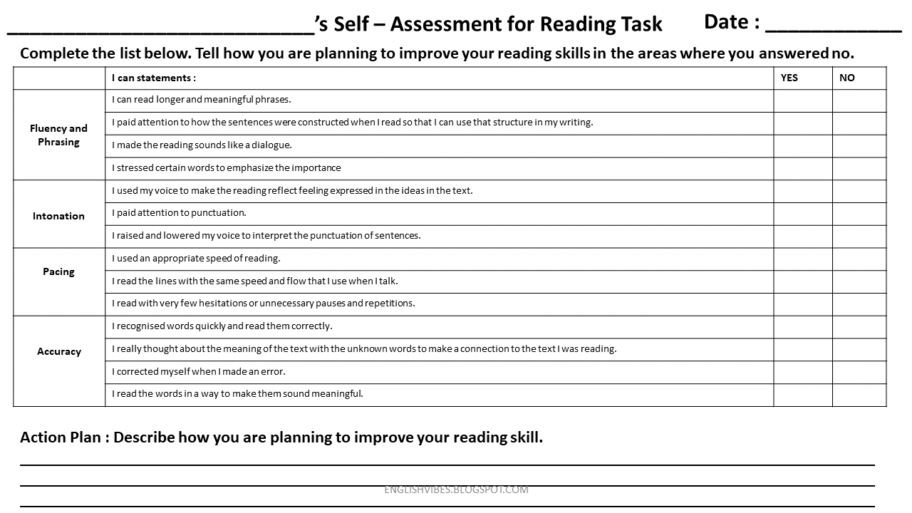 ENGLISH VIBES: Classroom Tools for Reading Lessons