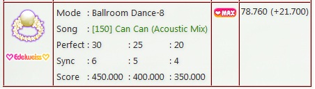 Level Ring Ayodance | semashow.com