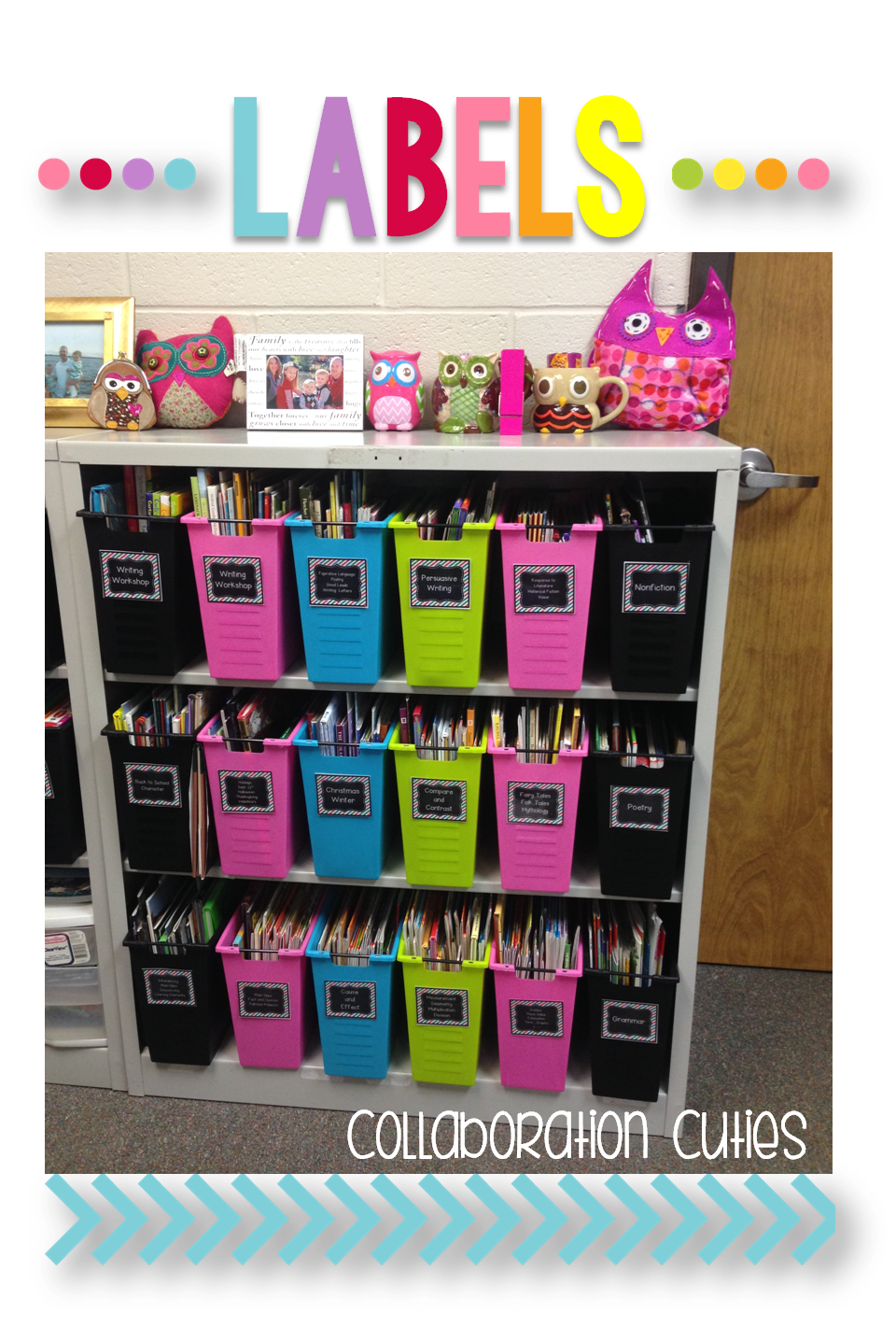 Collaboration Cuties: Classroom Reveal- Monday Made It