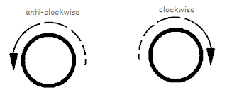 Controlling motor to affect rover movement direction