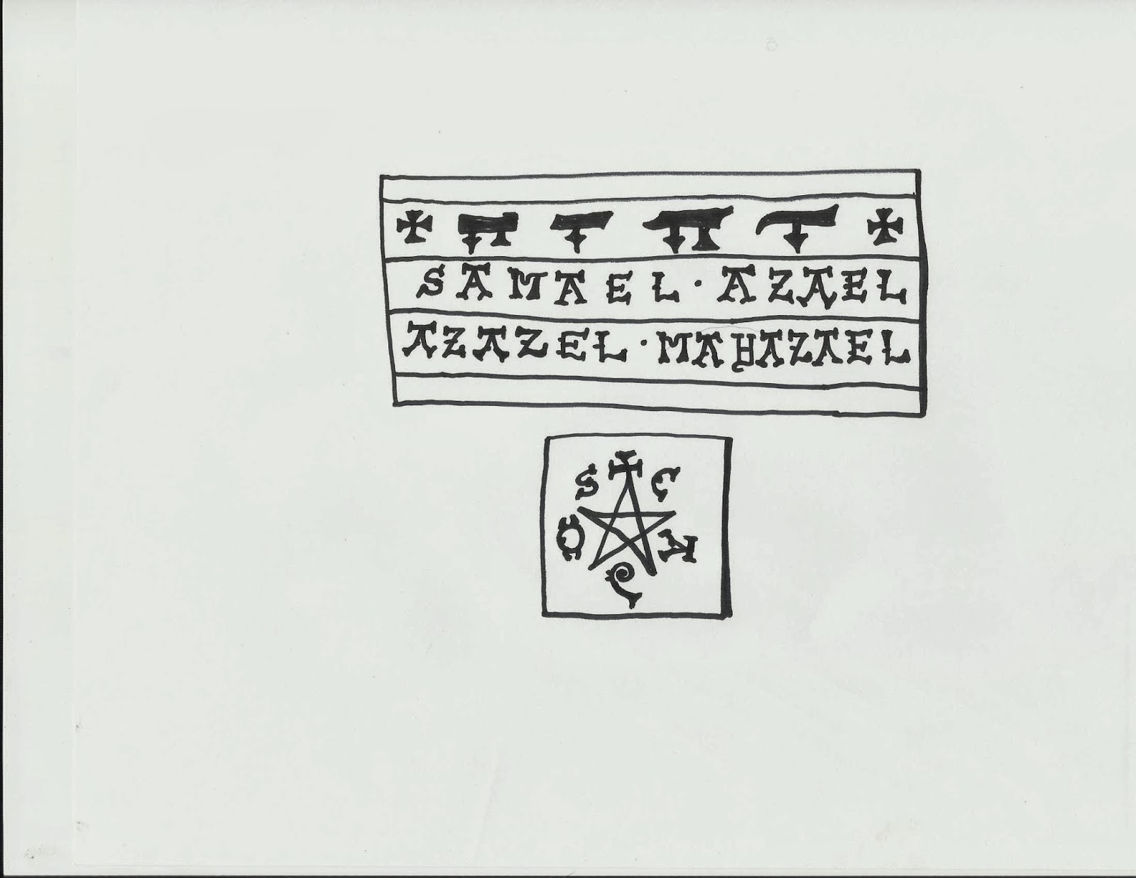 treading the crooked path: Copper ring of Mahazuel for protection ...