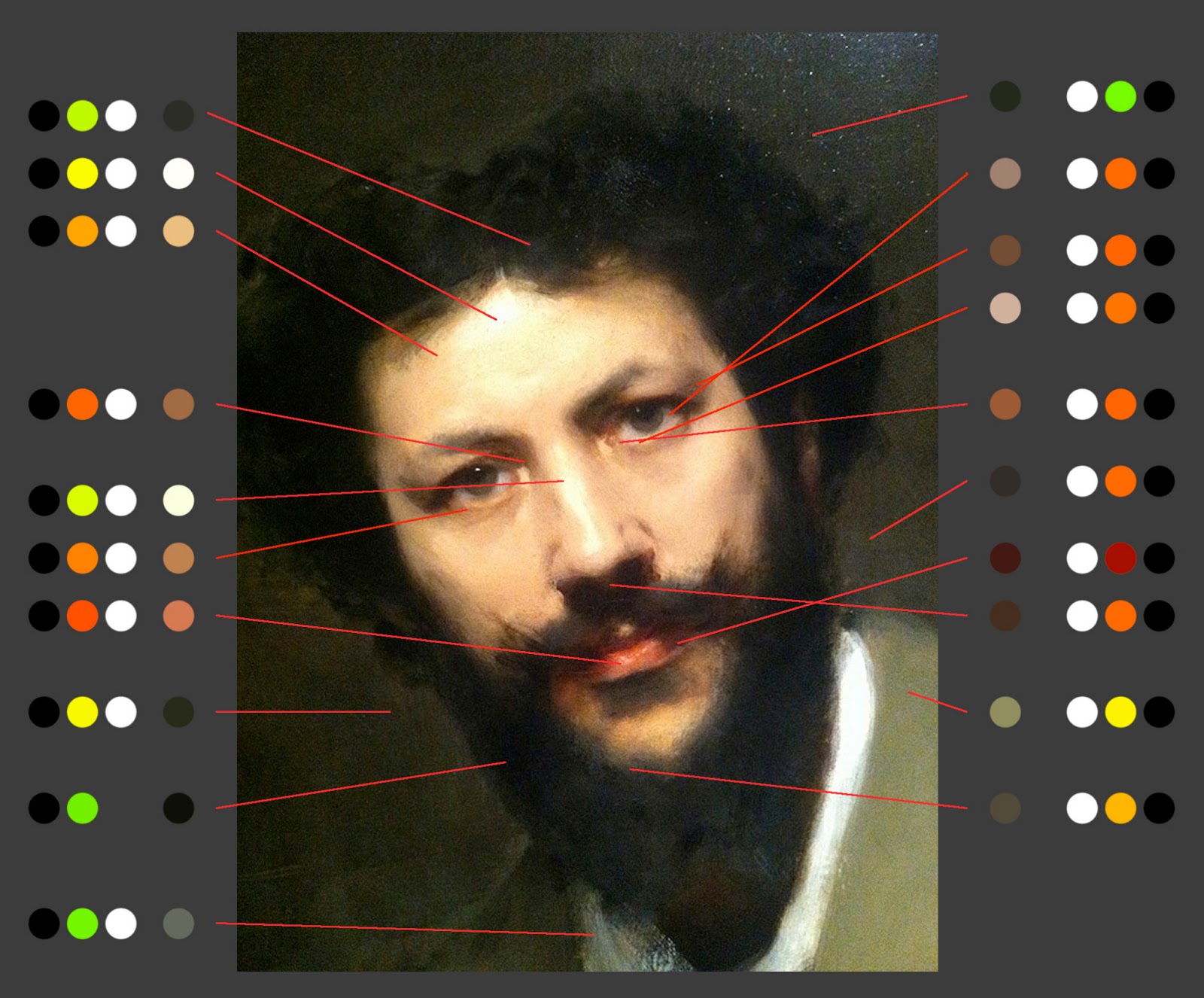 Harold Edward Brooks Portraits and Fine Art: Color Breakdowns, Carolus ...