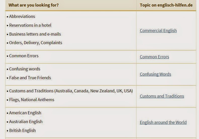 ENGLISCH - HILFEN.DE