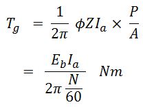 Torque Equation of a DC Motor