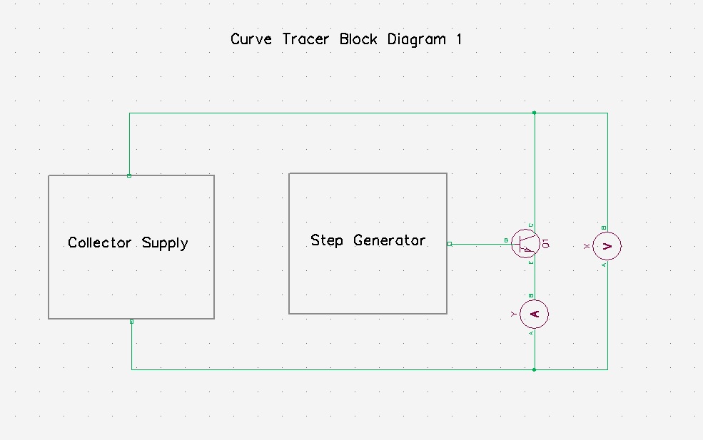 Paul's DIY electronics blog: Building A Curve Tracer