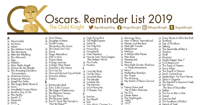Oscars 2020: Printable Best Picture Reminder List; How many films have ...