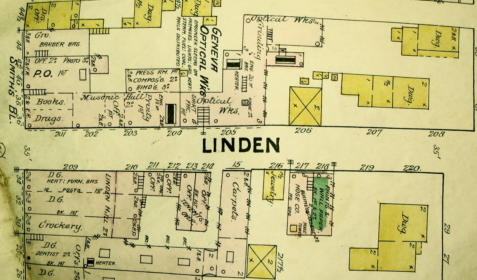 Geneva Historical Society: Linden Street
