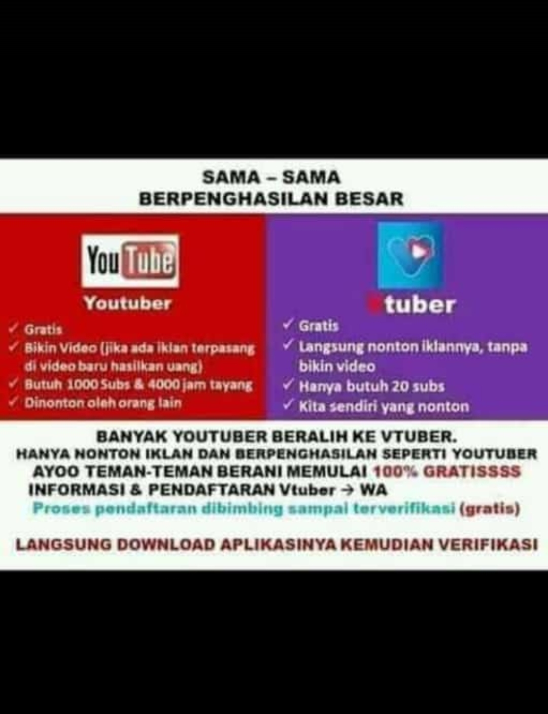 Apa Itu Bisnis Vtube di Masa Pandemi Covid 19 ? 100%Gratis 👍