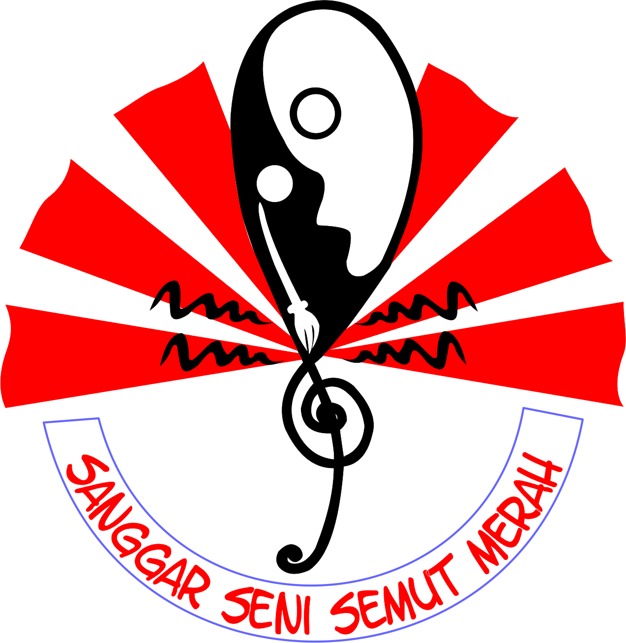 Sanggar Seni Semut Merah: PROFIL SANGGAR SENI SEMUT MERAH