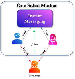 Tencent: Imitator or Innovator - E01 - GabbarNama