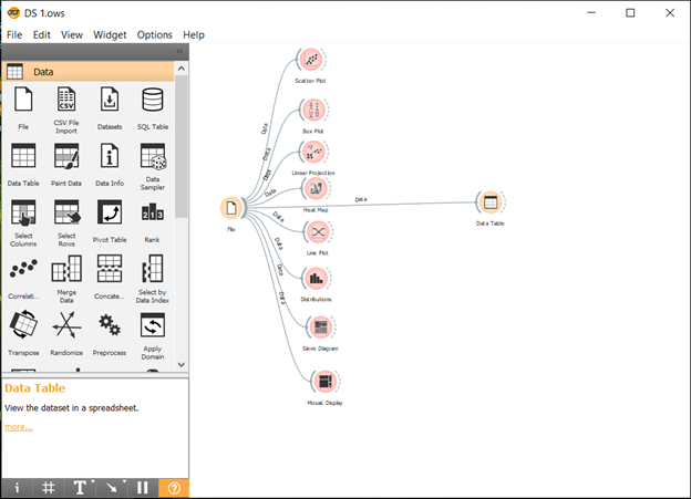 Practical Insights on Data Science by Arpit Gothi: Practical 3