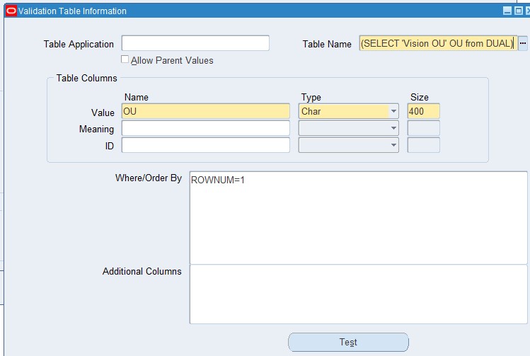 Oracle Application's Blog: How to make a concurrent program parameter read only