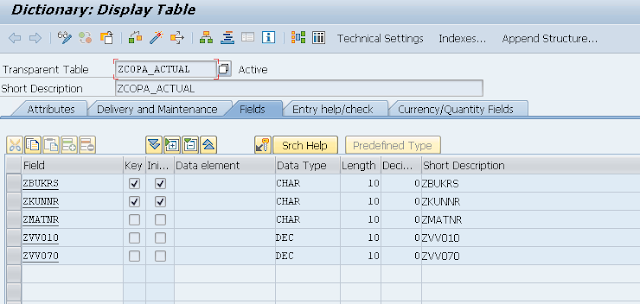SAP TECH: Implementing SLT with Load process :- Custom Table