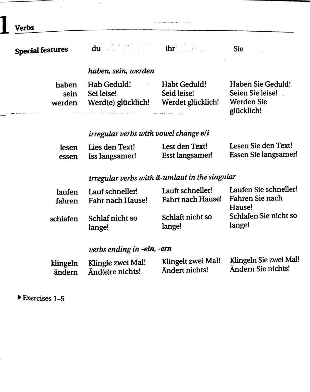 The Imperative In German Language | Learn Deutsch (German) and Study Abroad