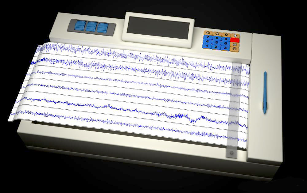 Quickly understand the difference between ECG and EKG?