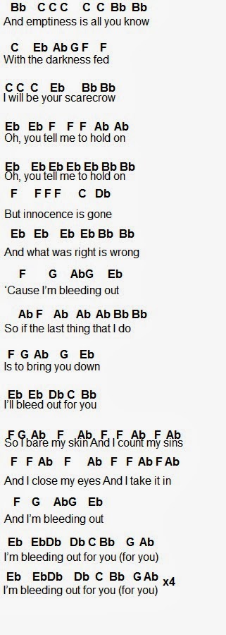 Bleeding Out Imagine Dragons