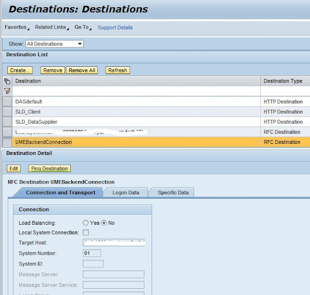 Sap Basis Support Issues And Solutions Sap Post Db Refresh Activities For Java Instance