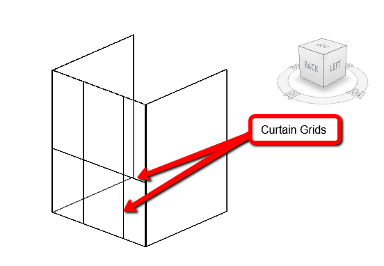 CurtainwallBIM: March 2013