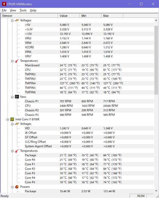 SVID Behavior の設定変更でCPU温度が大幅に下がった