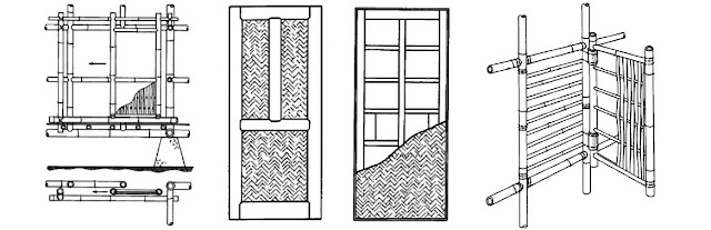 Cara Membuat Dinding, Pintu, dan Jendela dari Bahan Bambu untuk Membuat ...