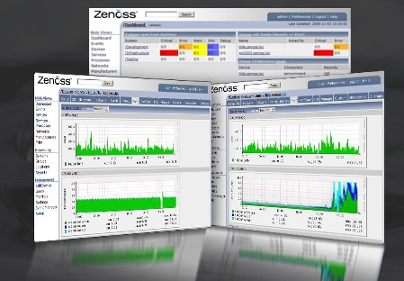 Open source Network Monitoring Systems: Zenoss