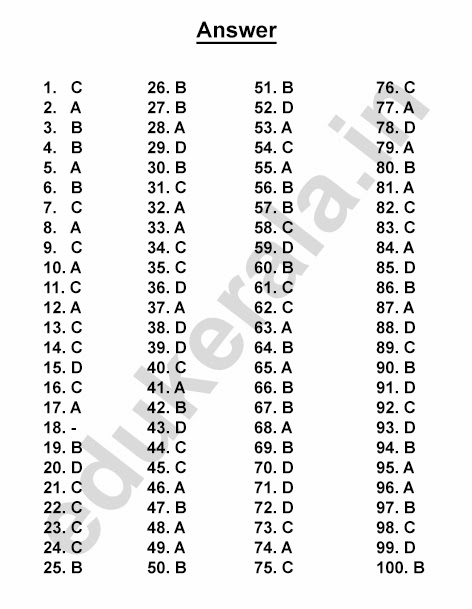 Kerala PSC Last Grade Servant Previous Question Papers and Answer | Edu ... Kerala PSC Last Grade Servant Previous Question Papers and Answer | Edu ...