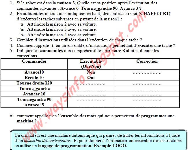 L'informatique au collège: Programmation Logo