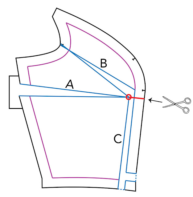 How to do a Bust Adjustment on a Princess Seam - A Dulcie Pinafore ...
