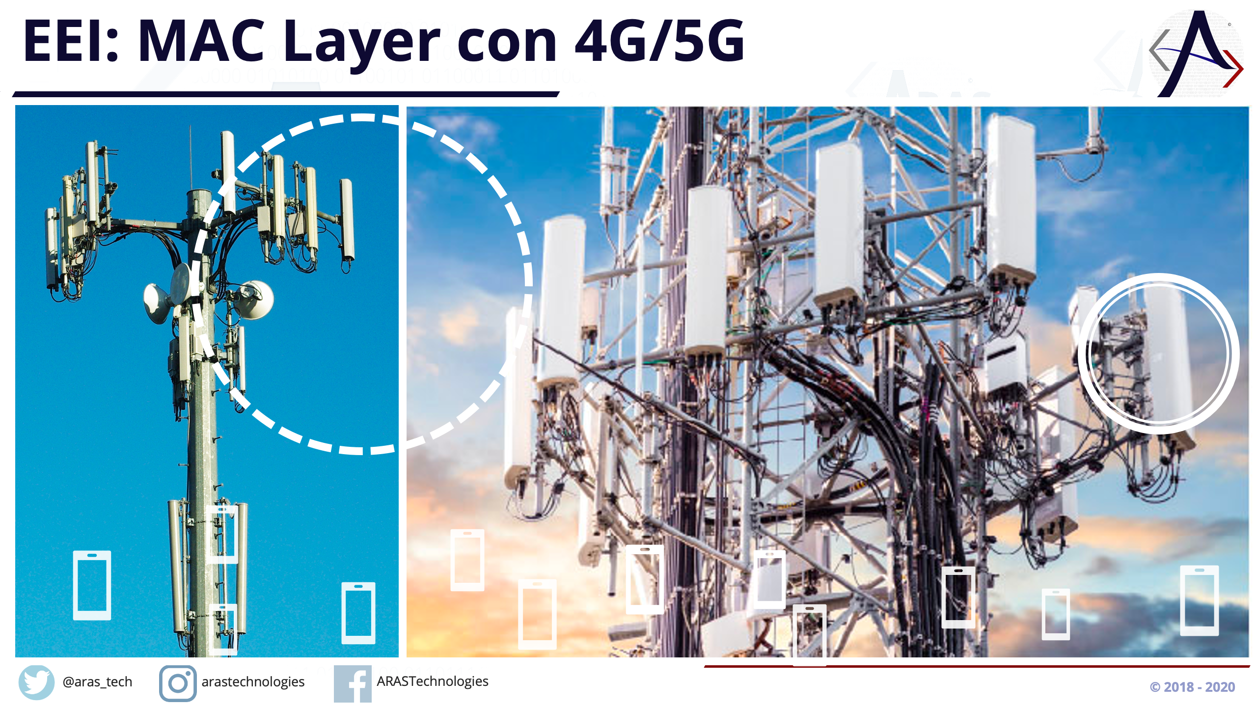 EEI: MAC Layer con 4G/5G