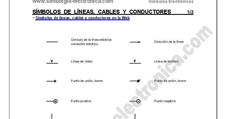 Símbolos Eléctricos y Electrónicos: Símbolos de líneas eléctricas ...