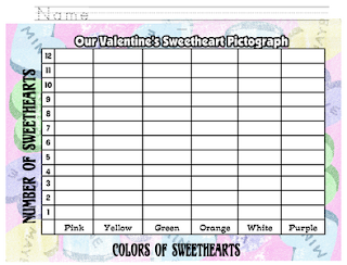 Phenomenal First Grade: VALENTINE'S DAY SWEETHEART GRAPHING!
