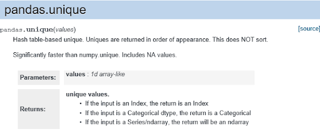 python pandas.unique(), pandas.Series.unique() - 별별정보