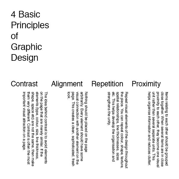 Scott Sutherland: Graphic Design for Digital Media: Modular Grid - 4 ...