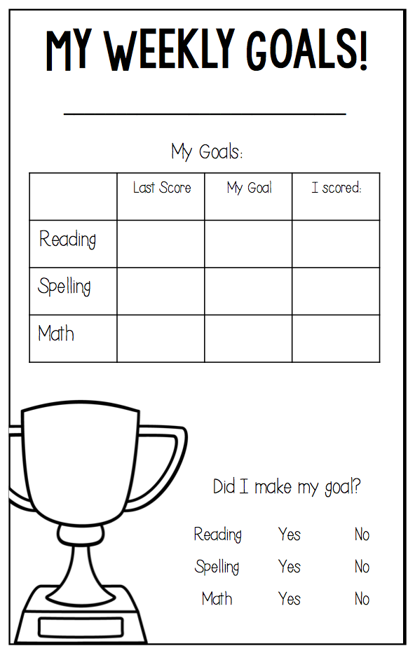 Math Goals For Students