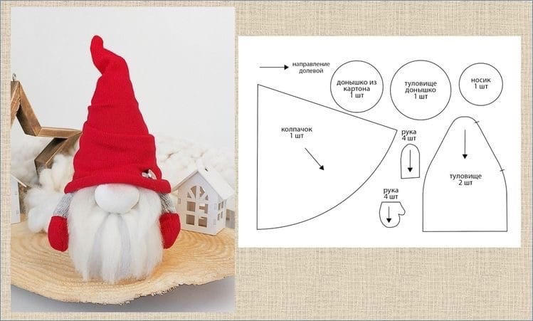 Molde gnomo para artesanato e decoração - Ideias Criativas