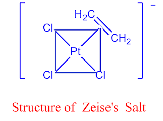 What is Zeise’s salt ? Discuss the structure and bonding of Zeise’s ...