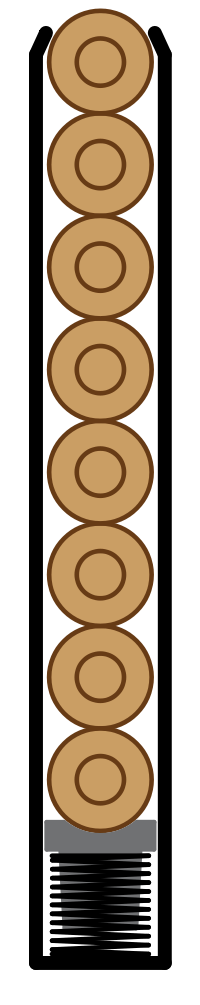 Firearms History, Technology & Development: Box Magazines