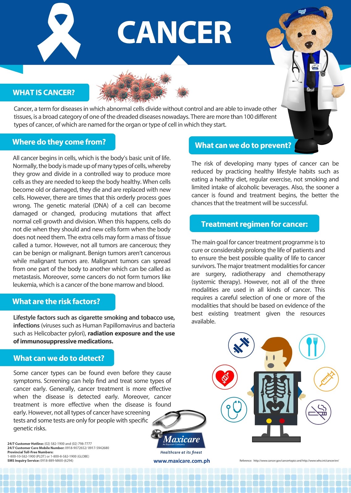 Maxicare Healthcare: MAXICARE HEALTH BULLETIN: Cancer