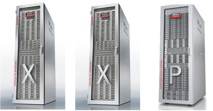 Erman Arslan's Oracle Blog: Exadata X8M-2 & PCA X8-2 -- Part 1 Pre Installation / the process ...