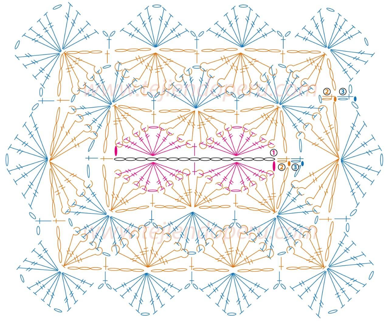Crochet Stitch Bavarian | Patterns ideas
