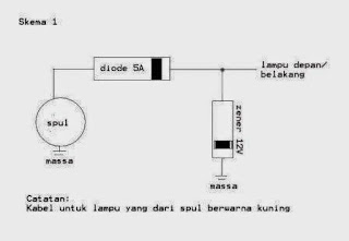 BAGAIMANA CARA KERJA REGULATOR RECTIFIER JELASKAN - 📘 Bintan News