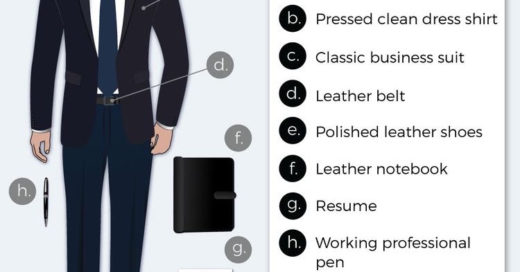 Determination Today = Success Tomorrow: How to Look Presentable