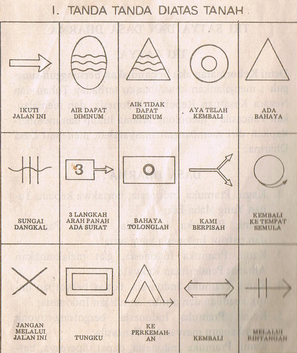 MATERI TANDA JEJAK DAN ALAM ~ Izza blog