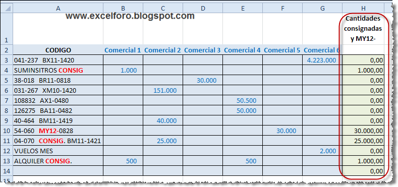 Matriz de constantes en Excel. | EXCEL FORO: Un blog de Excel